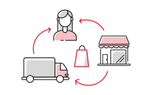 PHU Metrex – Import i dystrybucja sprzętu AGD